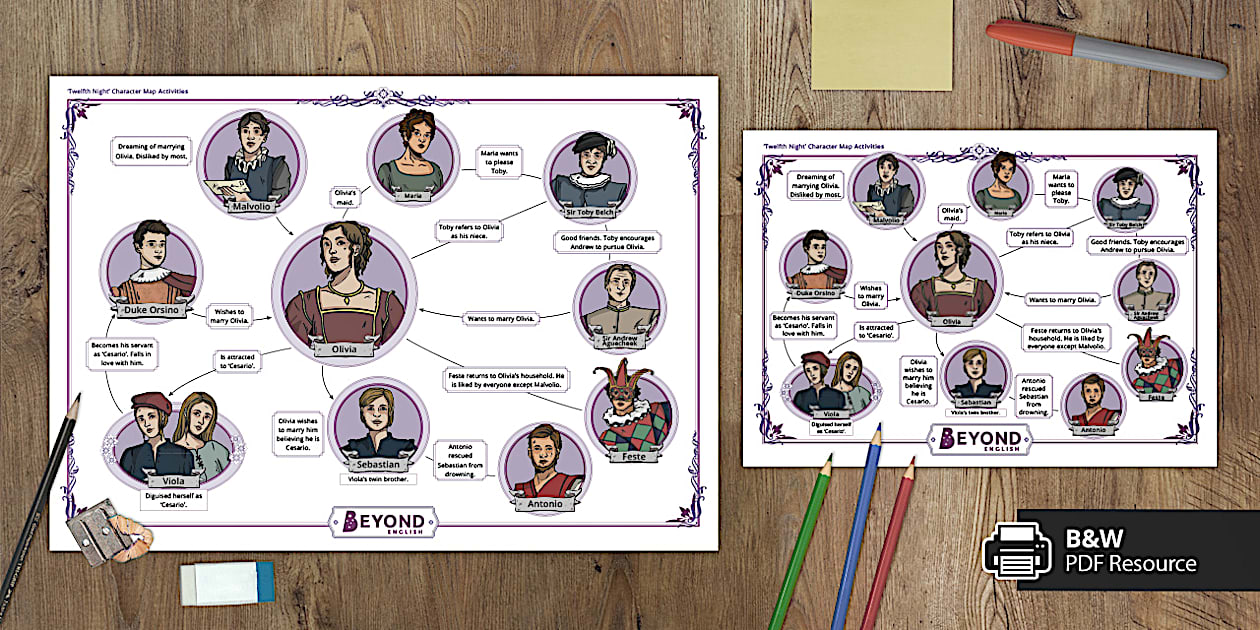 'Twelfth Night' Character Map Activities - Twinkl
