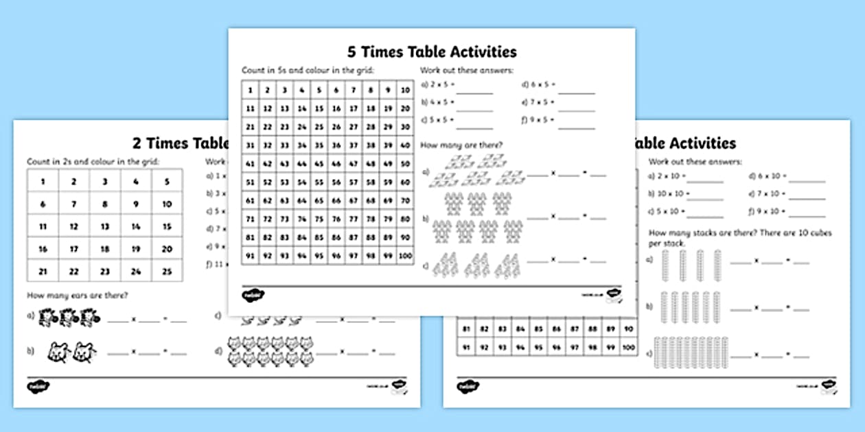 2, 5 and 10 Times Tables Worksheets in PDF - Year 2 - Twinkl