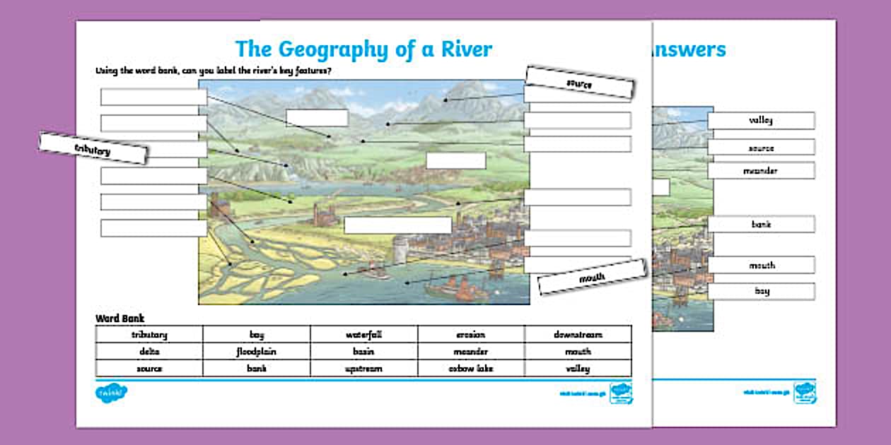Geography of a River (teacher made) - Twinkl