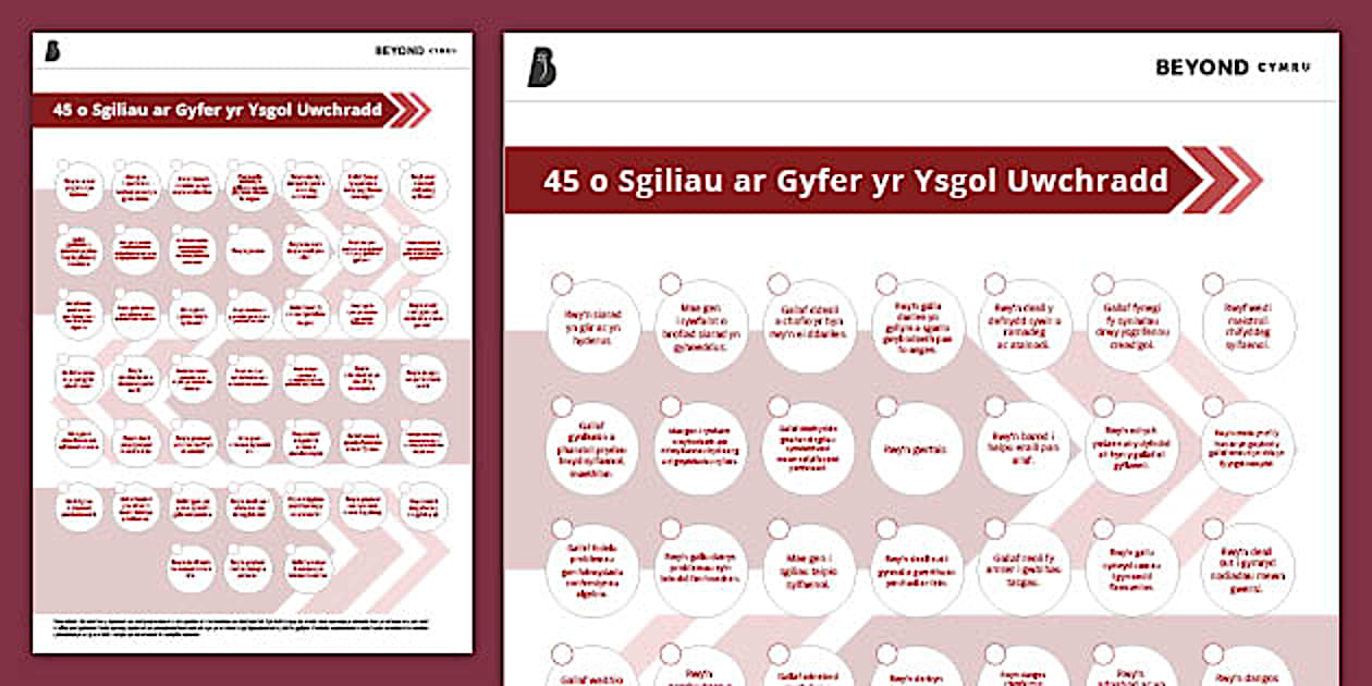 Poster Pontio i'r Ysgol Uwchradd (teacher made) - Twinkl