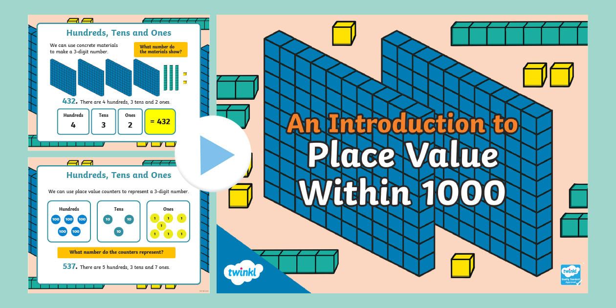 An Introduction To Place Value Within 1000 Powerpoint