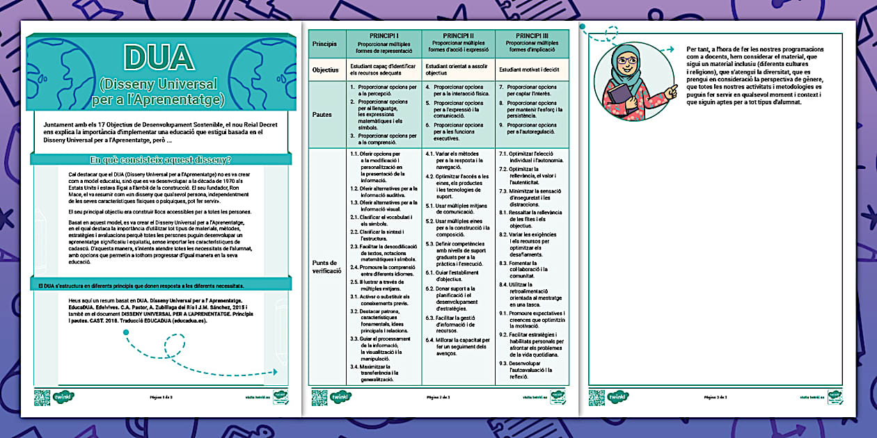 Guia docent: Què és el DUA? - Català (teacher made)