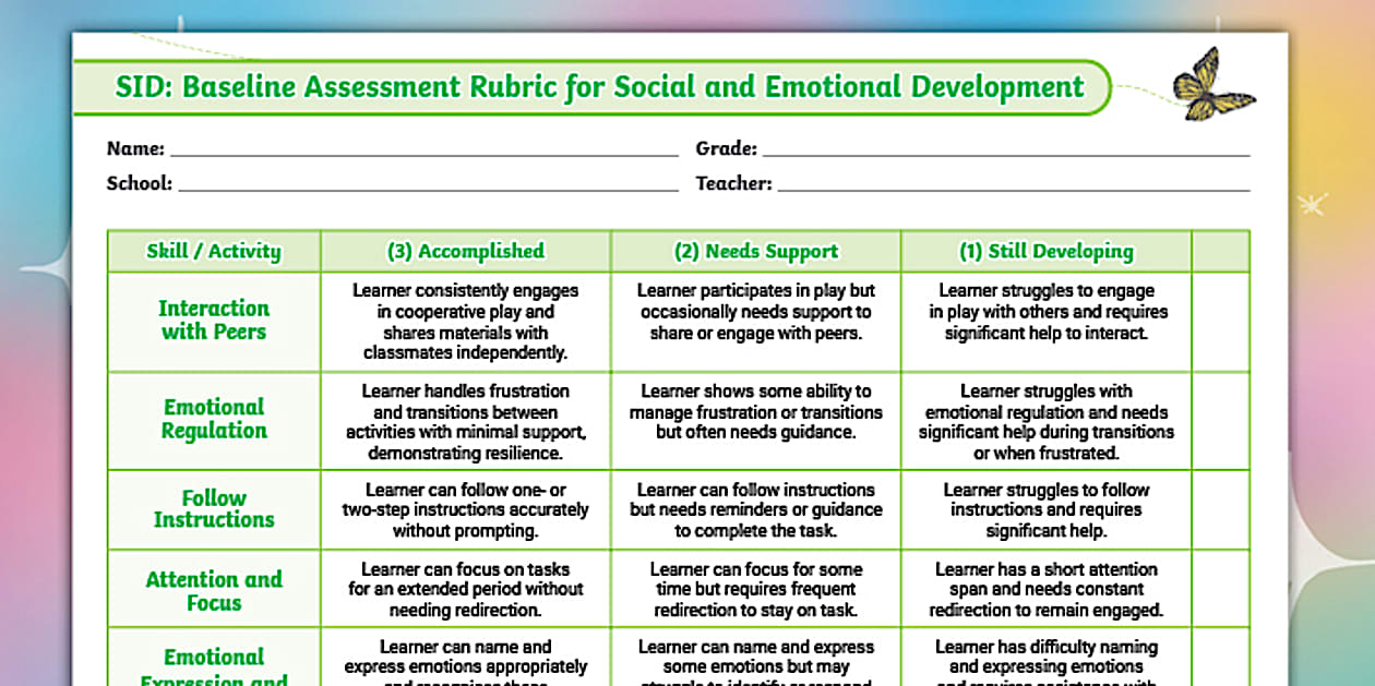 Gr 1 - 5 - Social and Emotional Development - Baseline Assessment ...