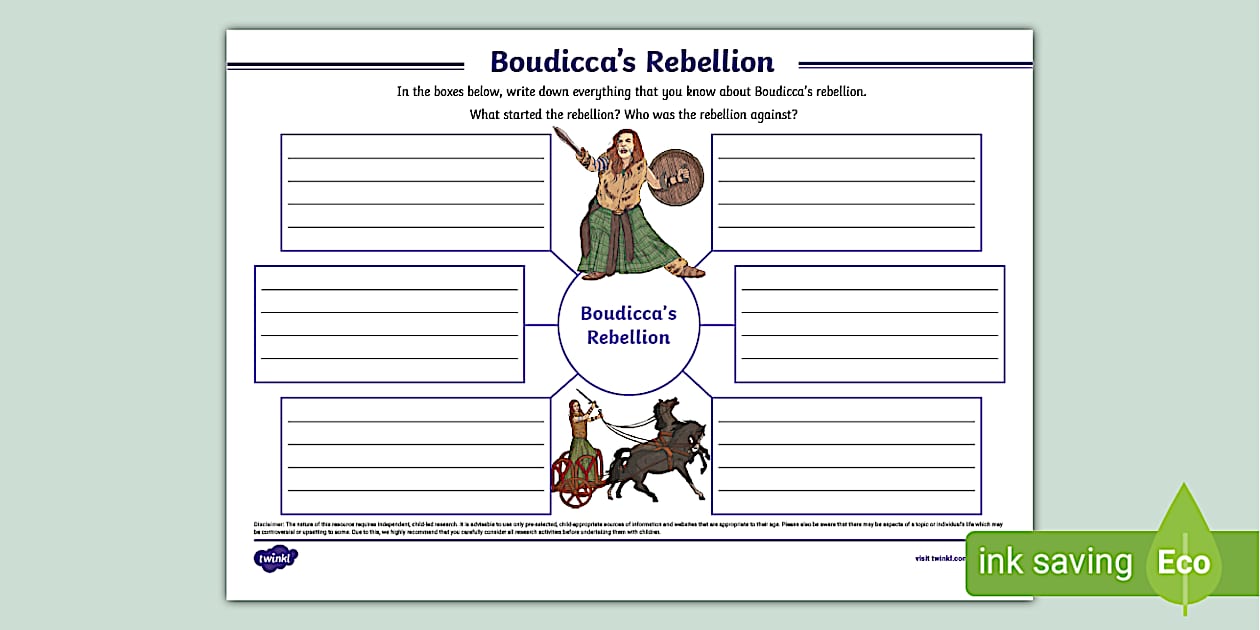 Boudicca's Rebellion Mind Map (teacher made) - Twinkl