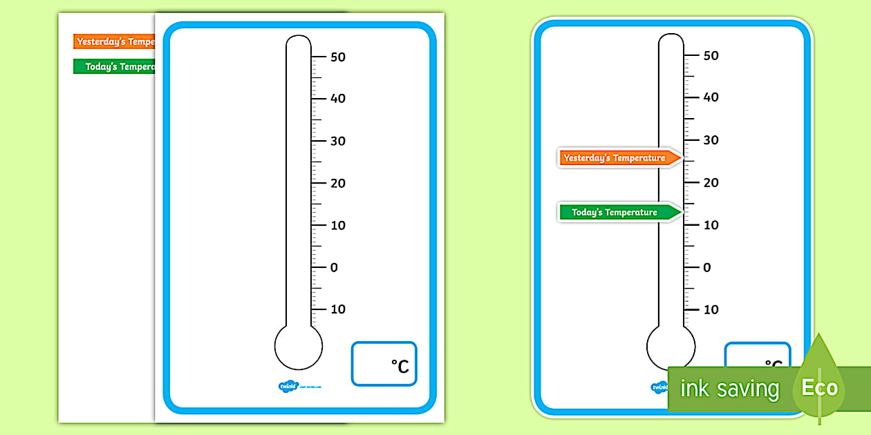 Editable Australia Comparing Temperature Thermometer Display Poster