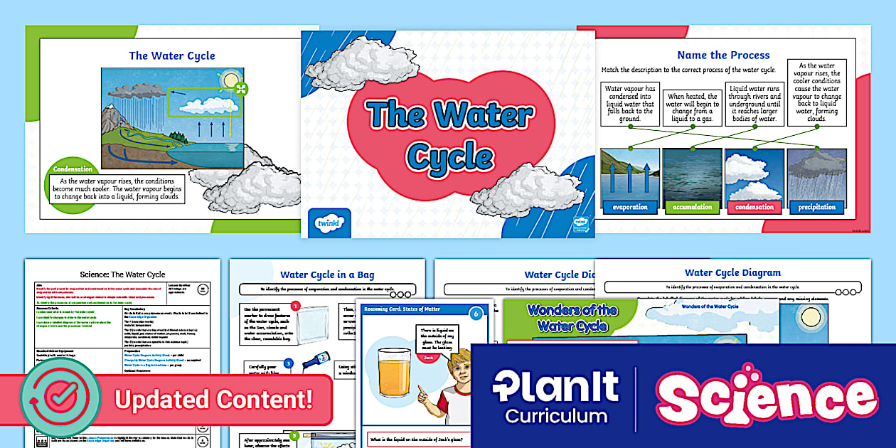 Y4 States of Matter: The Water Cycle Lesson 6 - Twinkl