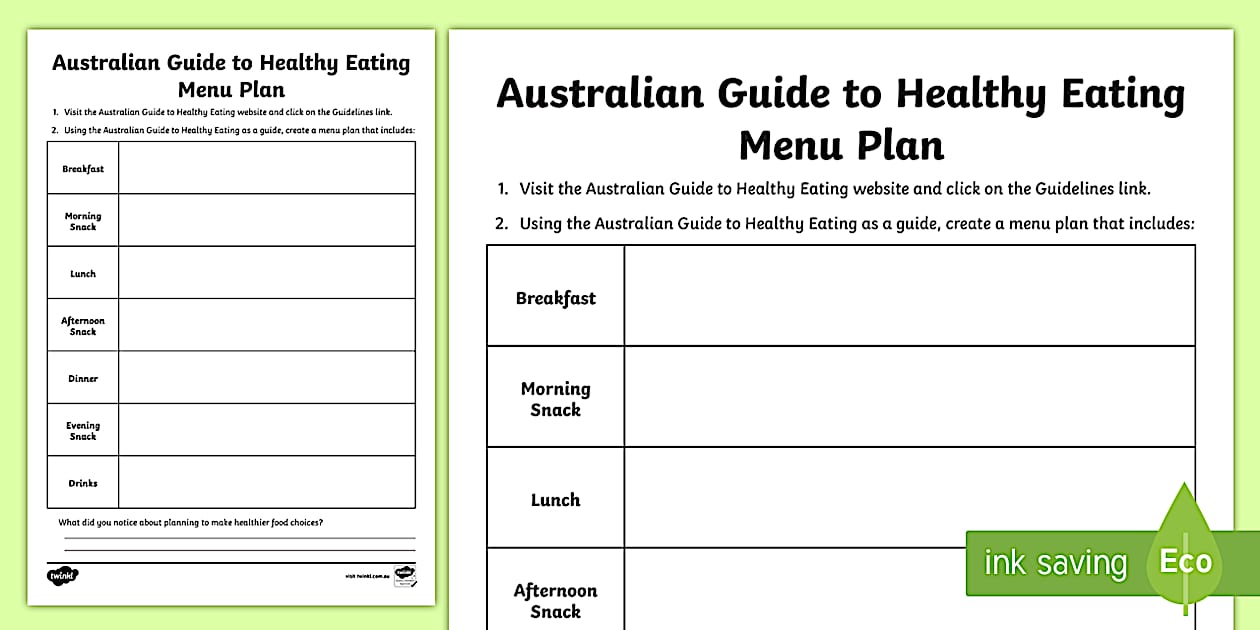 Australian Food Guide Healthy Eating Menu Plan - Parents