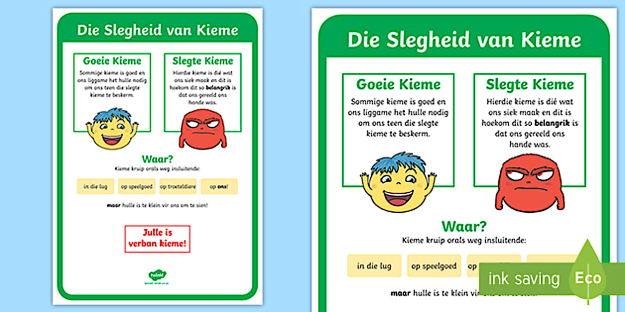 Kieme Vertoon Plakkate (teacher made) - Twinkl