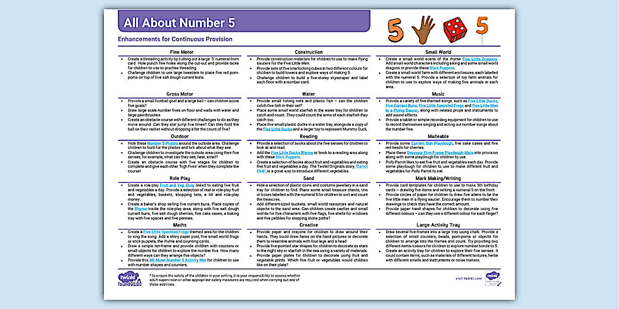 EYFS All About Number 5 Continuous Provision Planning Ideas