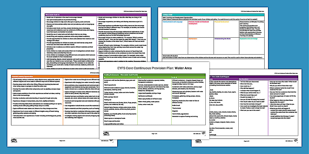 EYFS Water Area Core Continuous Provision Plan (Ages 3-5)