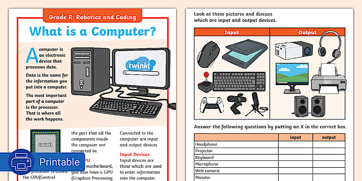 Coding and Robotics Grade R Introduction to Computers