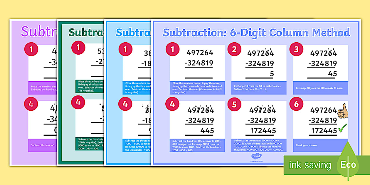 Subtracting 3, 4, 5 and 6 Digit Numbers Using Column Method Display Poster