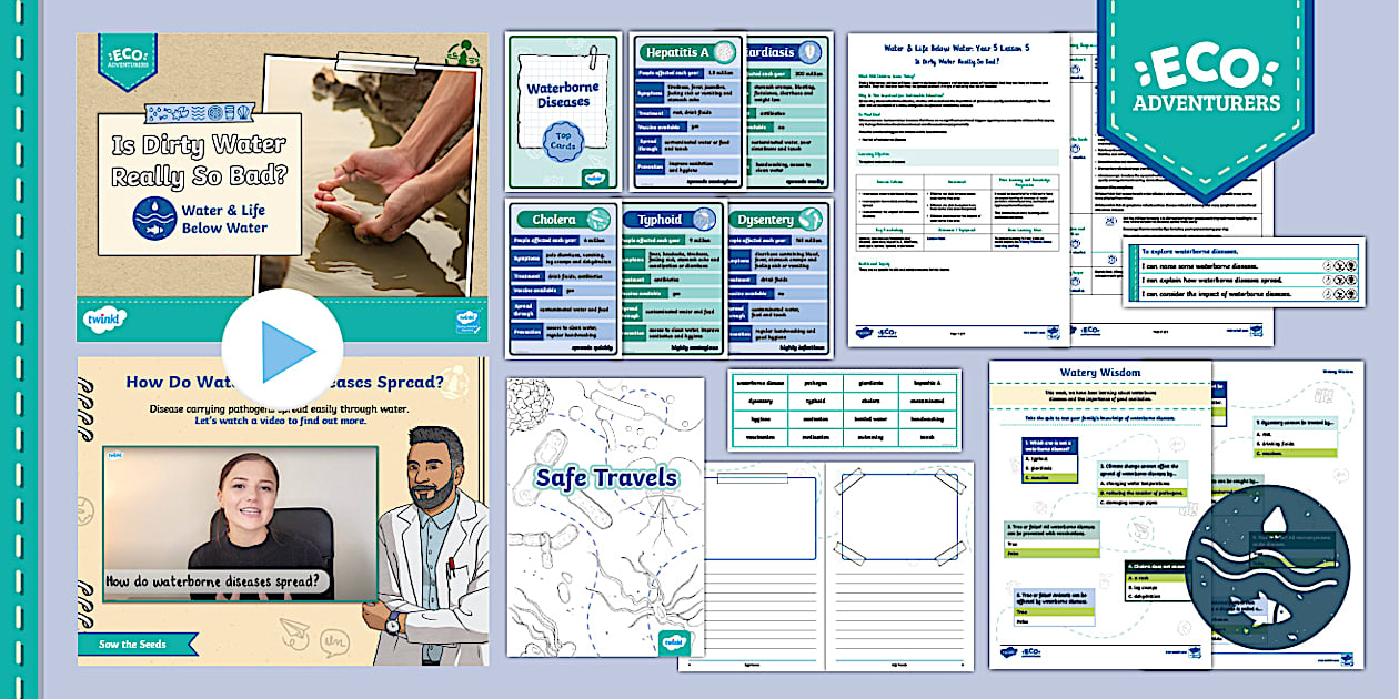 Year 5: Lesson 5 - Is Dirty Water Really So Bad? - Twinkl
