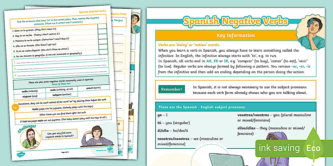 👉 Spanish Grammar: Negative Verbs Worksheet - Twinkl