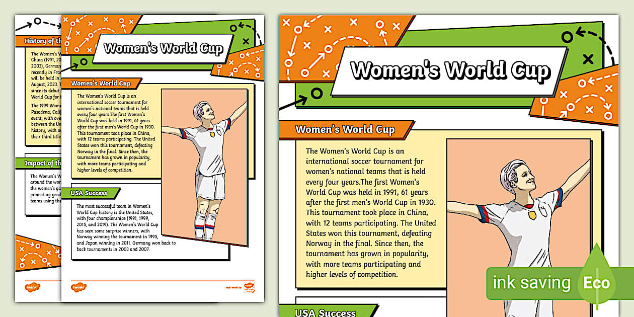 Women's World Cup (Reading Comprehension)