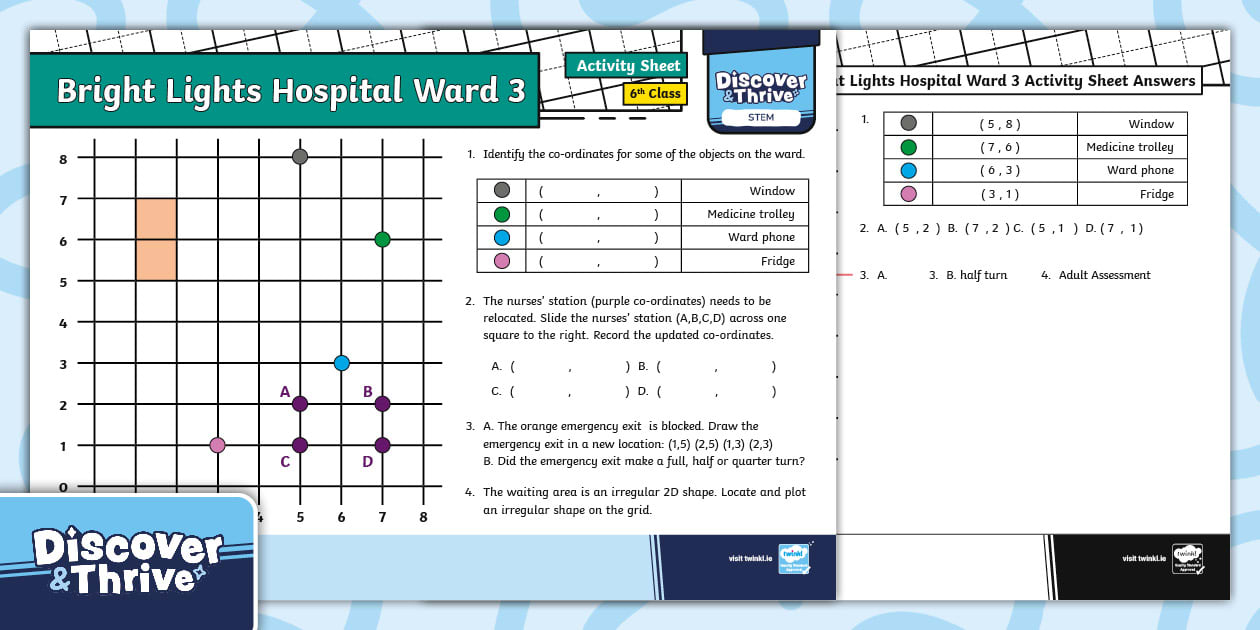 Hospital Transformation and Co-ordinates Activity Sheet
