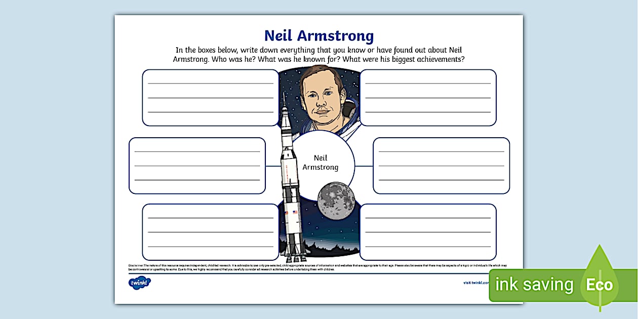 Neil Armstrong Mind Map,Neil Armstrong (teacher made)