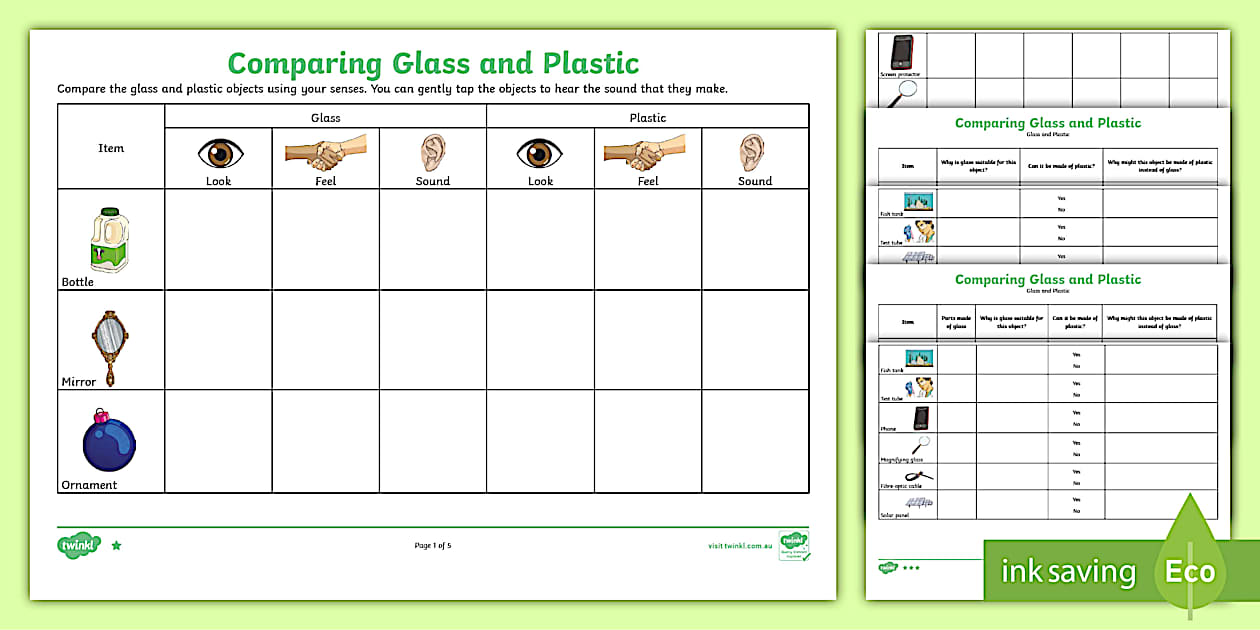 Comparing Glass and Plastic Differentiated Worksheets