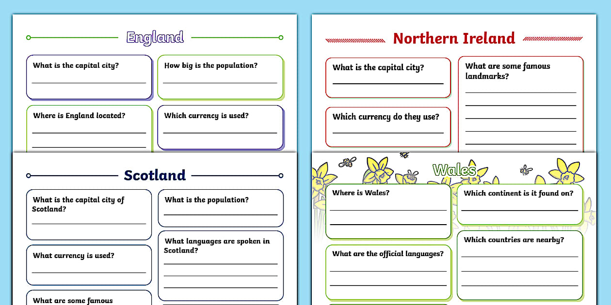 UK Fact File Template Pack - Countries in UK (teacher made)