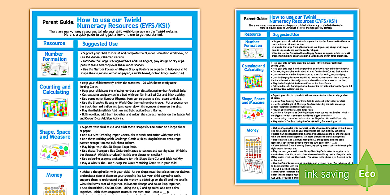 Maths Resources Guide for Parents (teacher made) - Twinkl