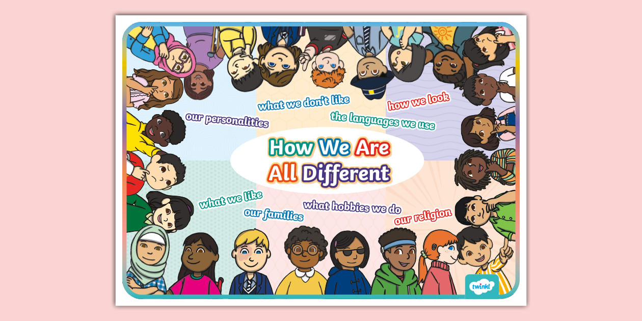 How We Are All Different Display Poster (teacher made)