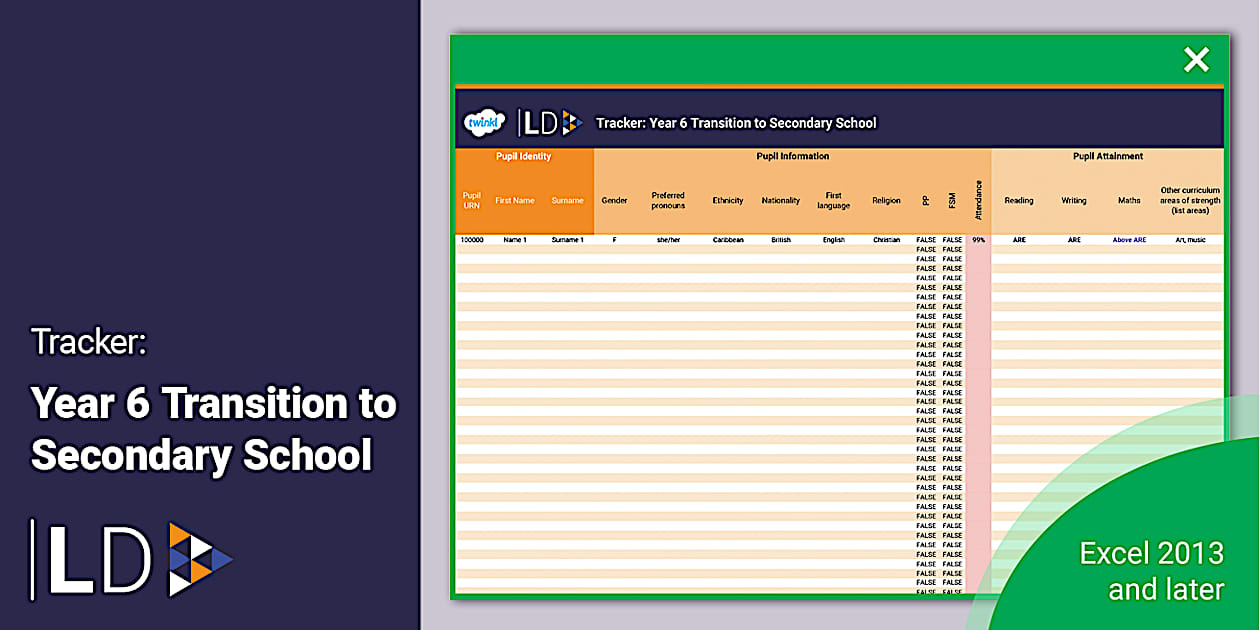 Year 6 to Secondary Transition Tracker - Twinkl