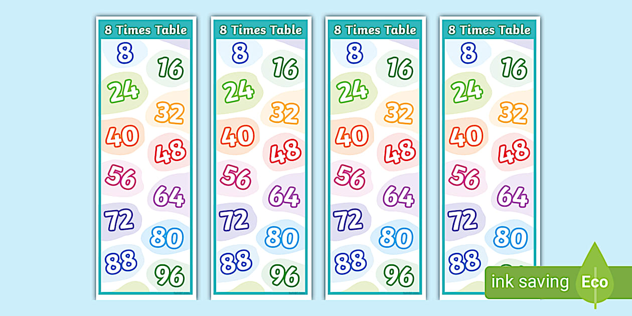 👉 8 Times Table Bookmark (Teacher-Made) - Twinkl