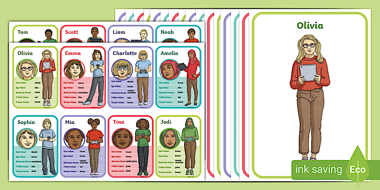 Unplugged Guess the Country Profile - KS2 Twinkl - Twinkl
