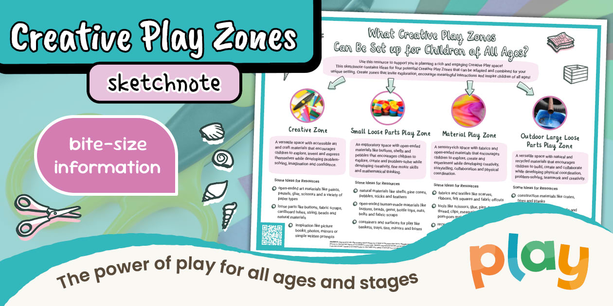 What Creative Play Zones Can Be Set Up? Sketchnote