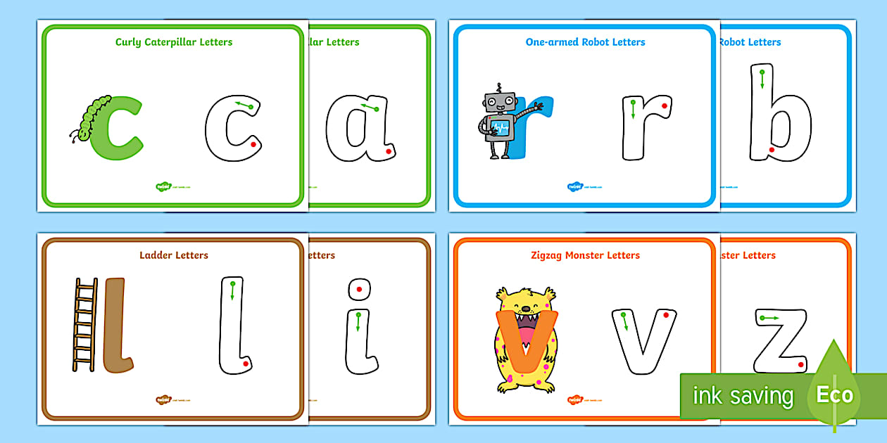 SA Letter Formation Display Posters (teacher made) - Twinkl