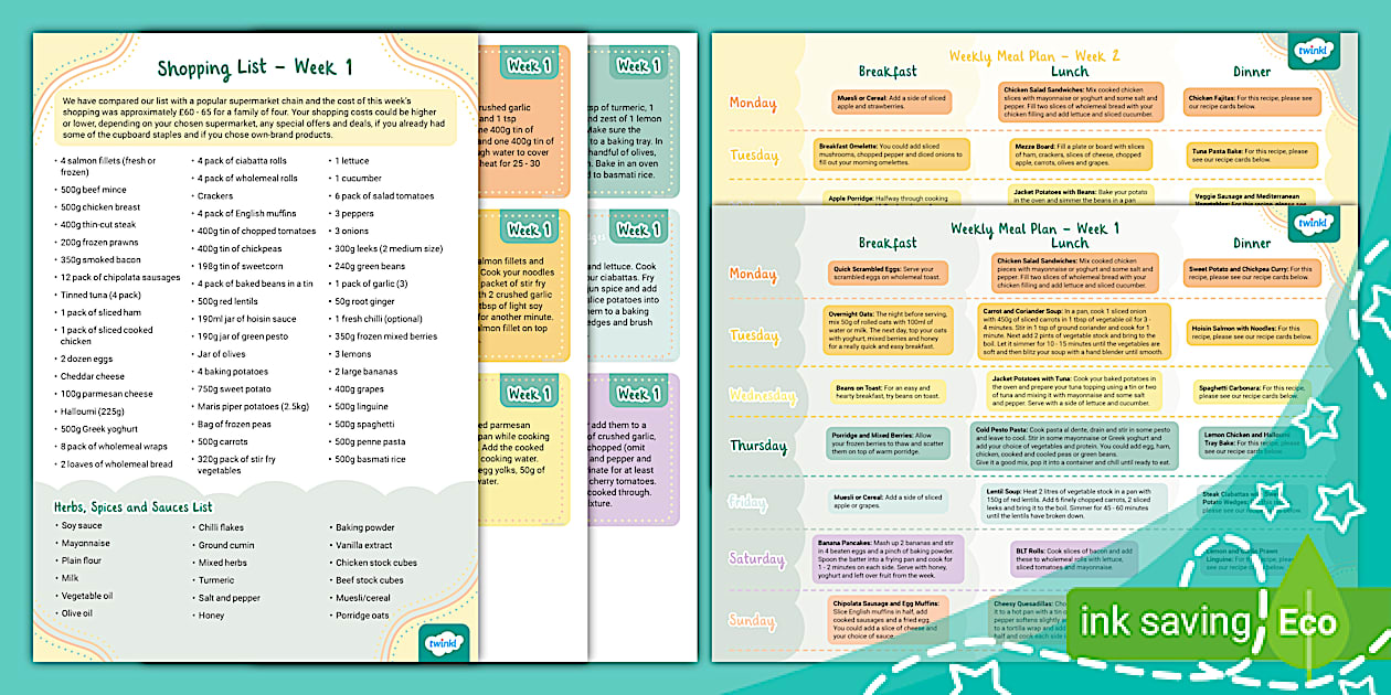 Parenting on a Budget: Family Budget Meal Planner - Twinkl