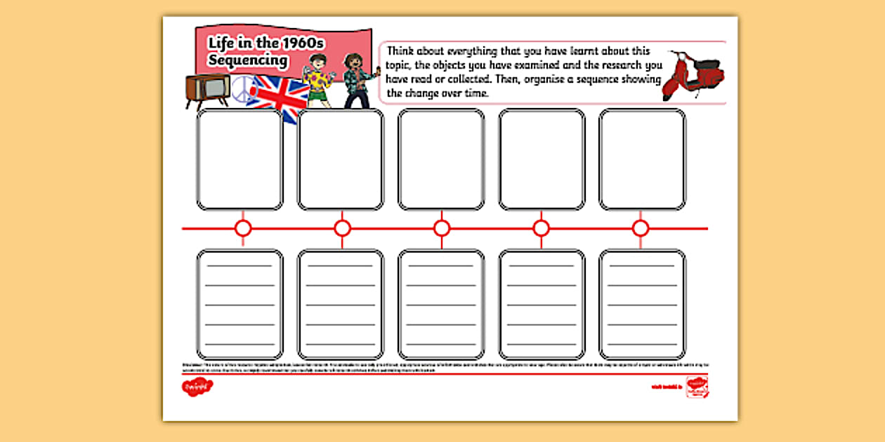 Life in the 1960s Sequencing Worksheet - Twinkl