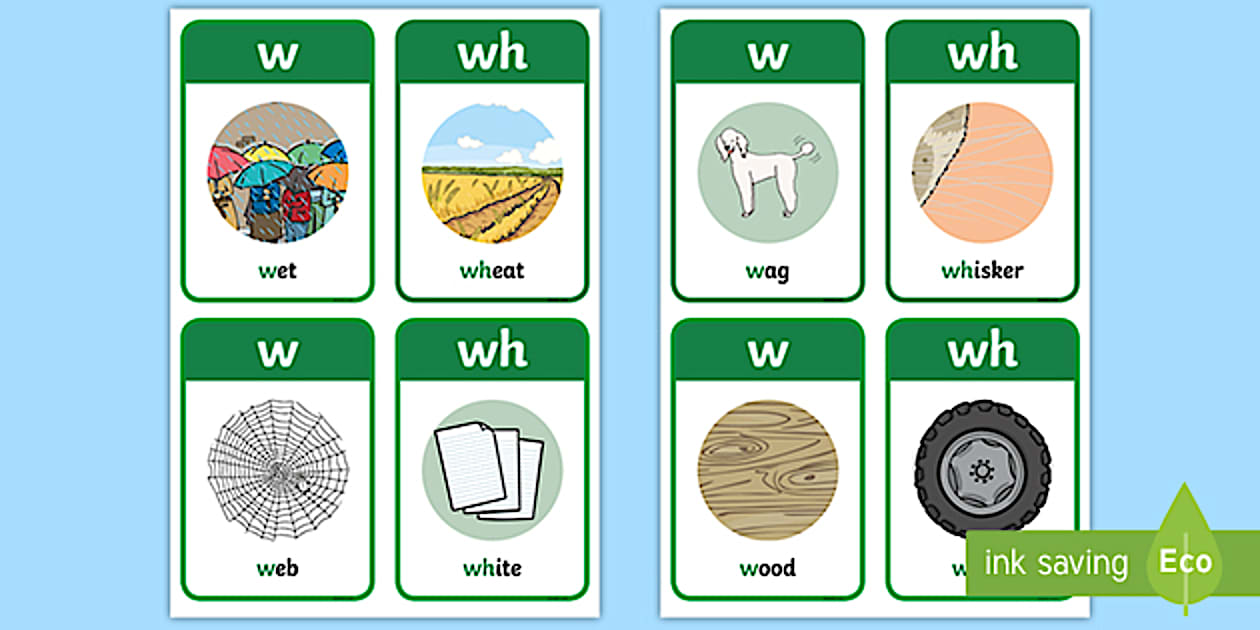 Editable My 'w' Sound Family Flashcards - Twinkl