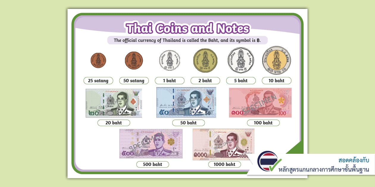 ใบความรู้เงินบาทภาษาอังกฤษ (รัชกาลที่ 10)- Thai Baht Coins and Notes