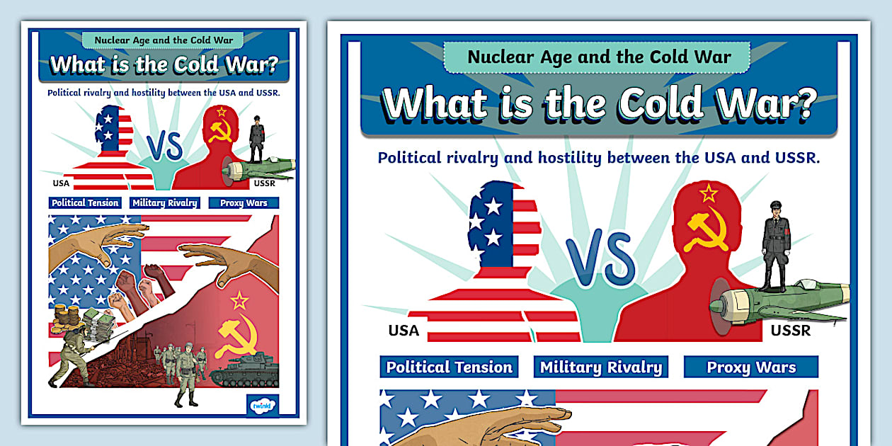 Nuclear Age and the Cold War: What is the Cold War? Poster