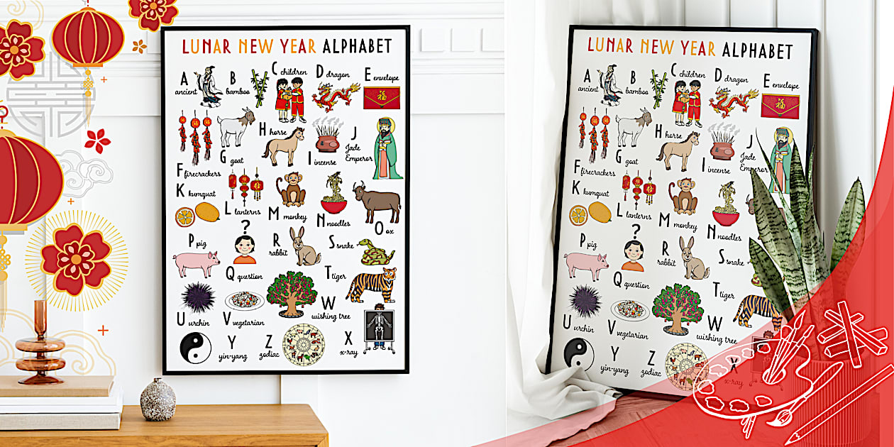 Lunar New Year-Themed Alphabet Poster | Twinkl Art Gallery