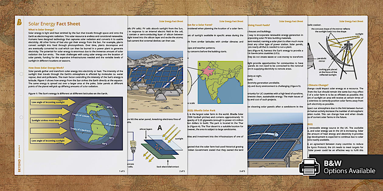 GCSE Resource Management: Solar Energy Fact Sheet - Twinkl