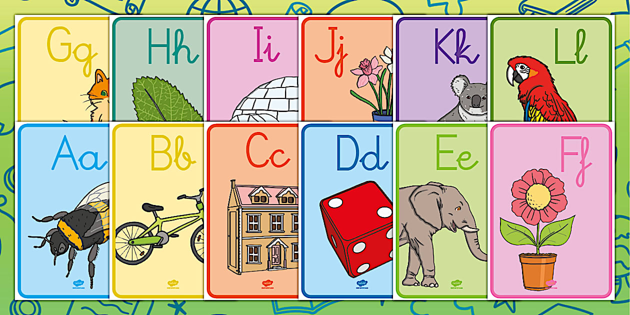 Pósters: El abecedario (Hecho por educadores) - Twinkl