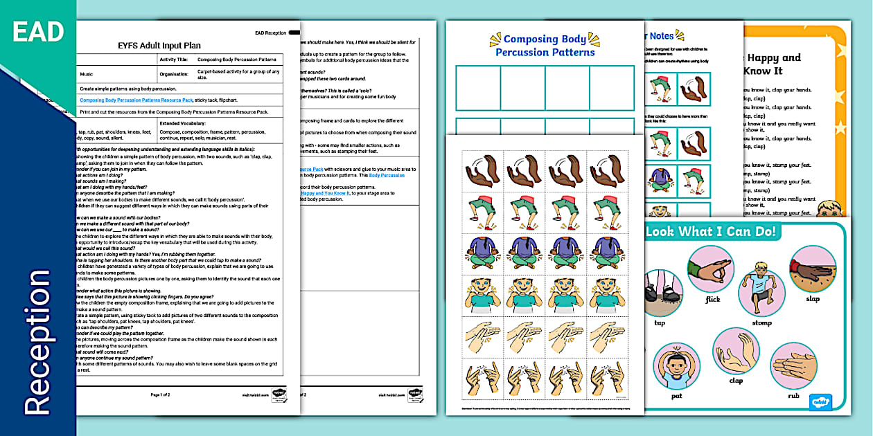 EYFS Composing Body Percussion Patterns Adult Input Plan