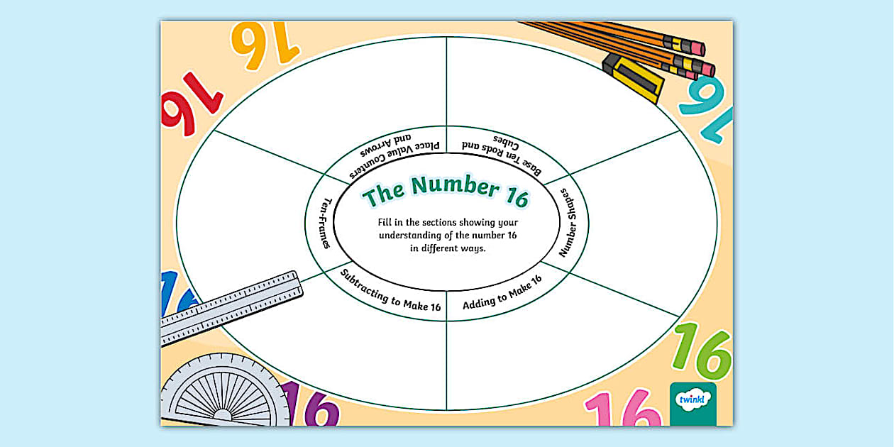👉 The Number 16 Around the Table - Twinkl Maths - Twinkl