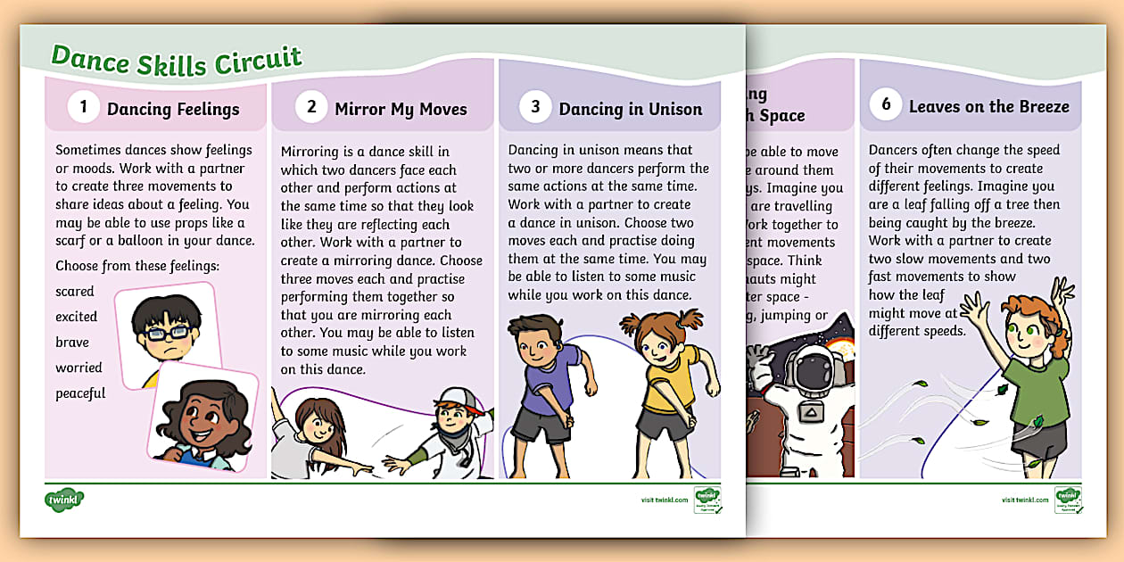 Dance Skills Circuit (teacher made) - Twinkl