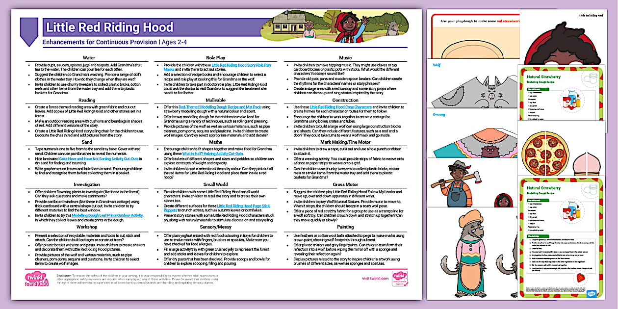 EYFS Little Red Riding Hood Continuous Provision Planning Ideas and ...