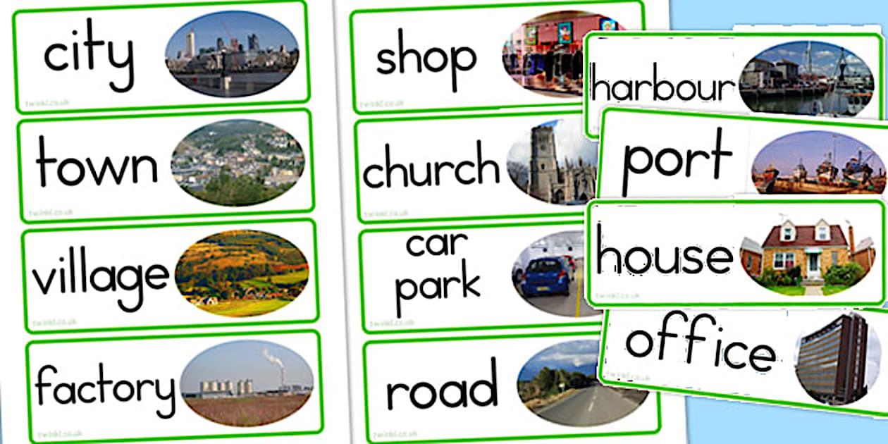 Human Geography Word Cards Man Made