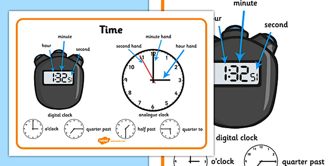 Cursive Time Vocabulary Word Mat (teacher made) - Twinkl