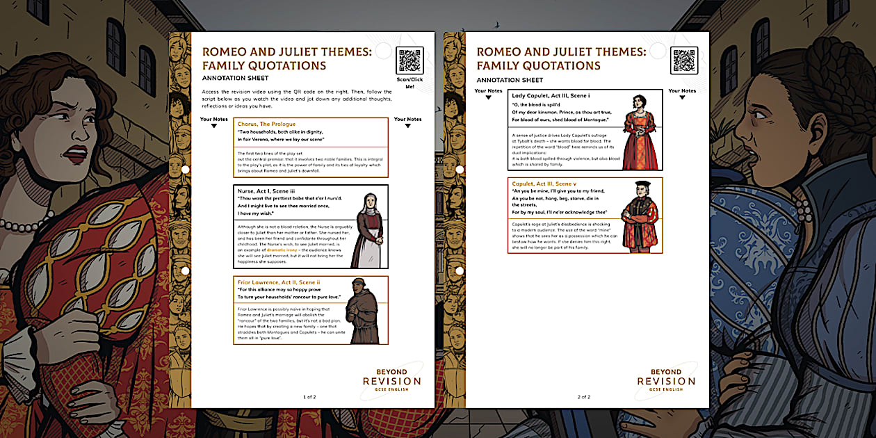 Romeo and Juliet: Themes Family Quotations Annotation Sheet