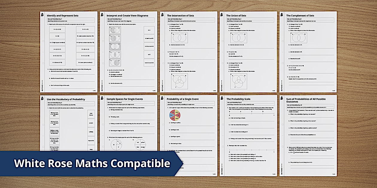 👉 Sets and Probability - Teaching Bundle (teacher made)