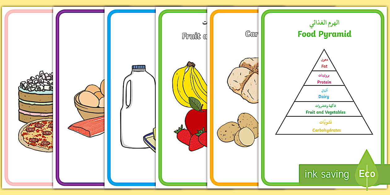 Food Pyramid Display Posters Arabic/English - Food Pyramid Display Posters