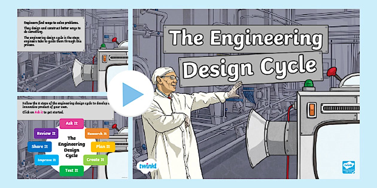 Engineering Design Life Cycle PowerPoint - Resource for Kids