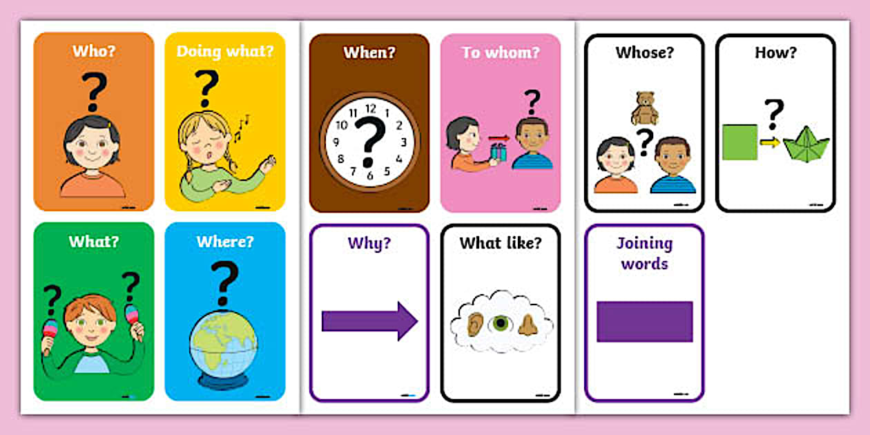 Colourful Semantics Flashcards (teacher made) - Twinkl