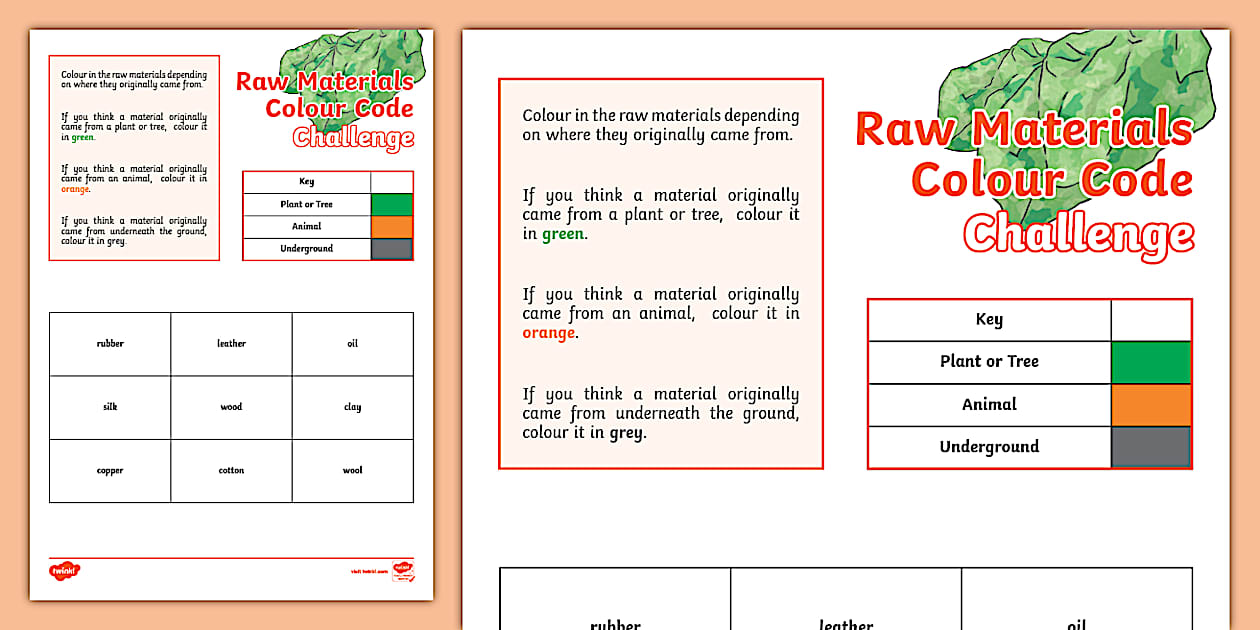 Raw Material Colour Code Chart Activity - Twinkl